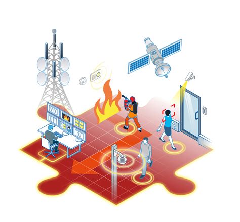 Integracja Systemu Kontroli Dostępu Racs 5 Z Psim Venom Roger