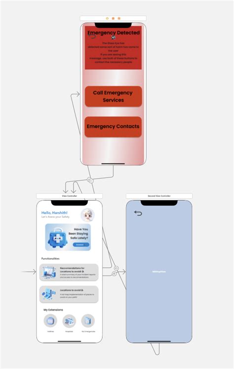 The Glass Eye Devpost