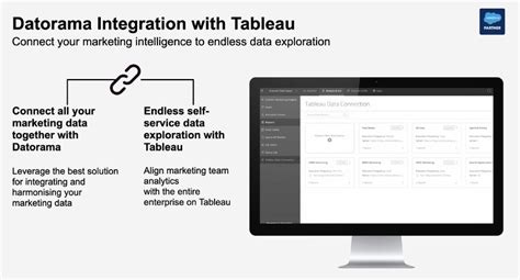 🚀 Hardcover Unlocks The Power Of Data With Datorama And Tableau Hardcover