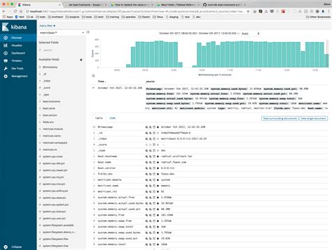 Kibana Visualizations Should Rely On Beatname Rather Than Beathostname · Issue 14332