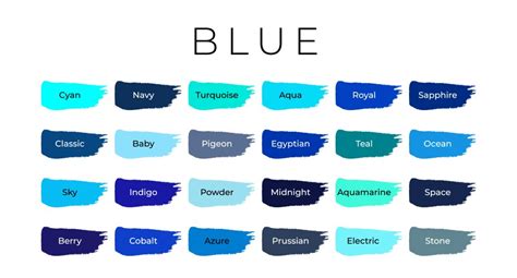 Purple Color Shades Swatches Palette With Names Vector Image
