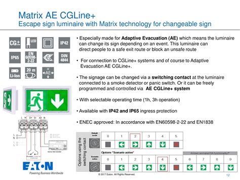 Ppt Safer And Quicker Evacuation From Emergency Lighting Systems To
