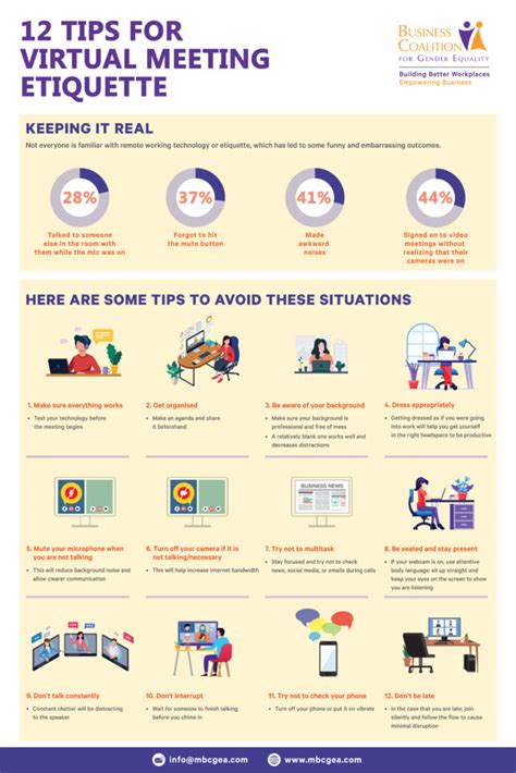 Virtual Meeting Meeting Etiquette Ssmsr