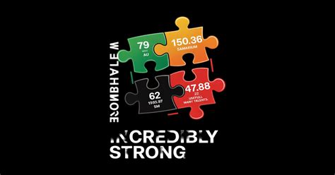 Autism Awareness Periodic Table Autism Boys Autism Awareness Periodic