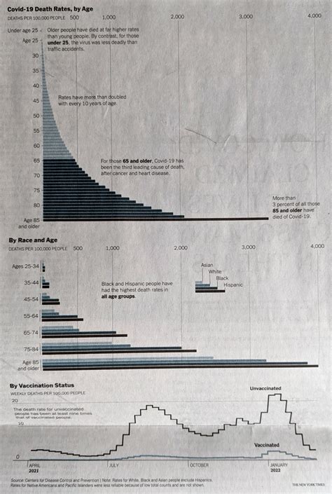Small Multiples Coffee Spoons