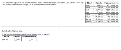 Rounded Solar System Diameter Sizes