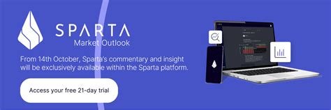 Crude Waits For Possible Meg Correction Sparta