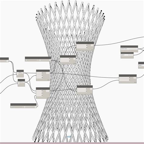 In Software We Trust Parametric Design Structural Analysis Structural