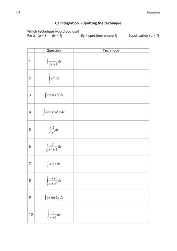 A Level Maths Spotting The Integration Worksheet Teaching Resources