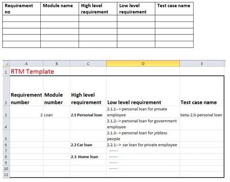 Ma Trận Truy Xuất Nguồn Gốc Yêu Cầu Rtm Requirements Traceability