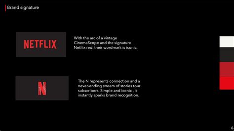 Netflix Redesign Uiux On Behance
