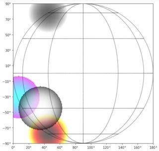 Python Smooth D Plot Of Hemispherical Coordinates Using Matplotlib Stack Overflow