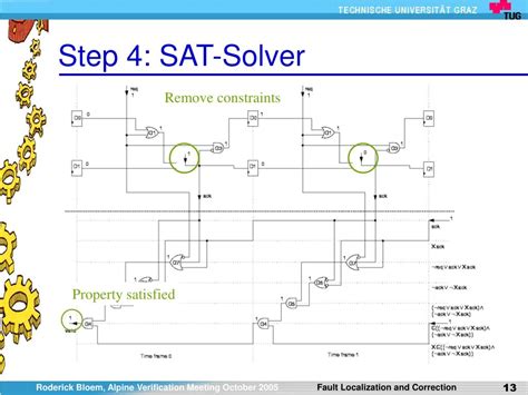 Ppt Finding And Fixing Faults Powerpoint Presentation Free Download Id4888950