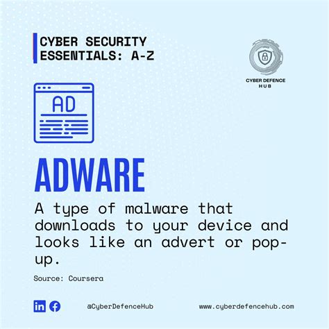 What Is Adware A Malicious Software Cyber Defence Hub Posted On The Topic Linkedin
