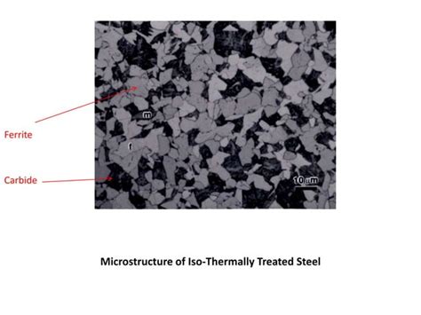 Microstructure Of Low Medium And High Carbon Steelspptx Geology