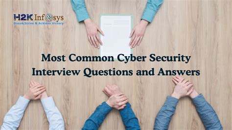 Most Common Cyber Security Interview Questions And Answers For Career Growth H2k Infosys Blog