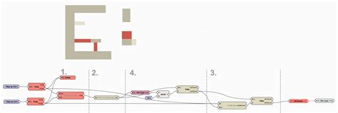Boolean Planar Subtract Remove Duplicates Marionette