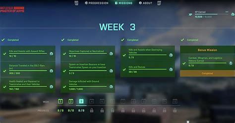 1010101010 Album On Imgur