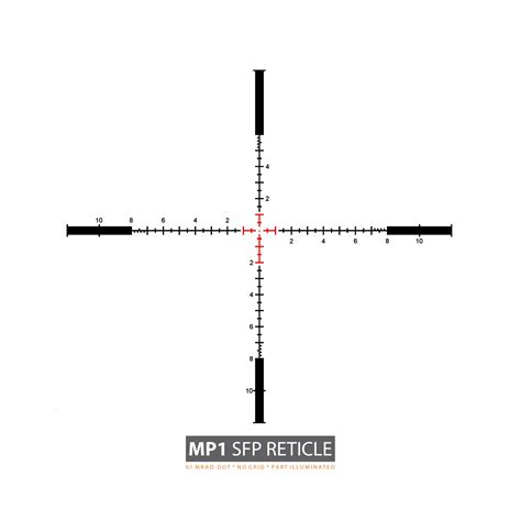 Endura S10i Plus 1 10x24i Sfp Riflescope Mrad Falcon Optical Systems