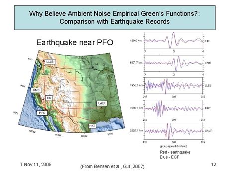 Seismic Tomography Without Earthquakes Progress In Ambient Noise