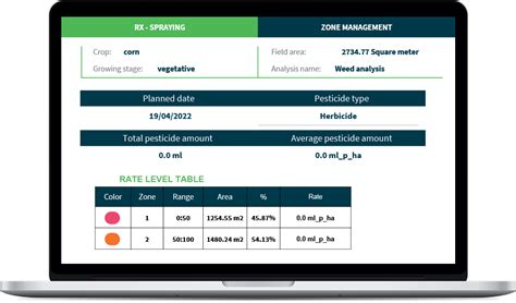 Variable Rate Spraying Tool Precision Spraying Agremo
