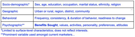 Cluster Analysis Muu Final Flashcards Quizlet Cluster Analysis Muu Final Flashcards Quizlet