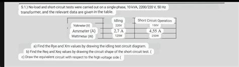 Solved S No Load And Short Circuit Tests Were Carried Chegg