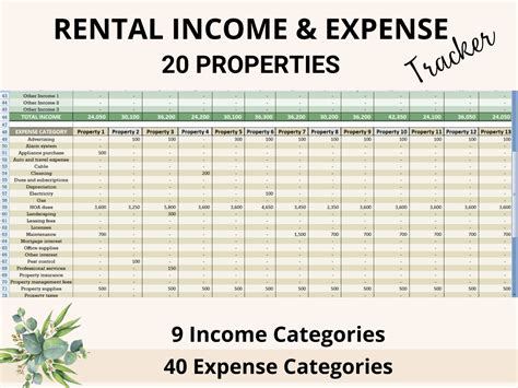 Moneyusage Blog Moneyusage Blog