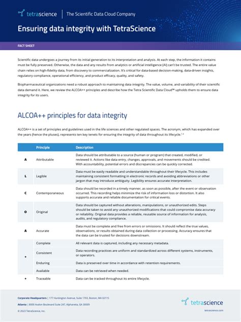 Data Integrity Fact Sheet Pdf Information Technology Management