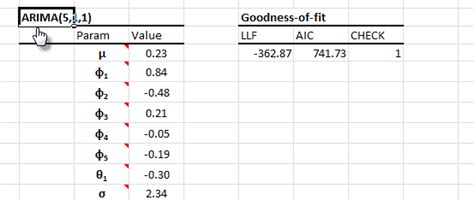 What Is NumXL Pro Easy Accurate Affordable NumXL What Is NumXL Pro Easy Accurate Affordable NumXL