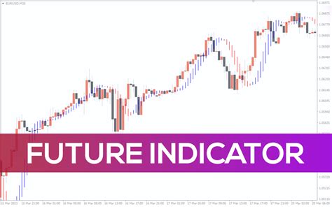 Future Indicator For Mt4 Download Free Indicatorspot