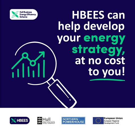 Phil Hall Posted On Linkedin