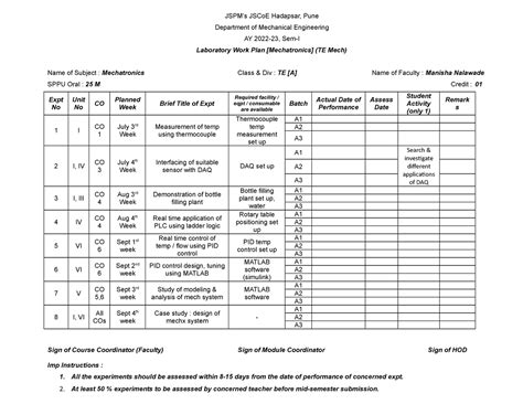Sample Lab Work Plan Of Mechatronics Man Jspms Jscoe Hadapsar Pune