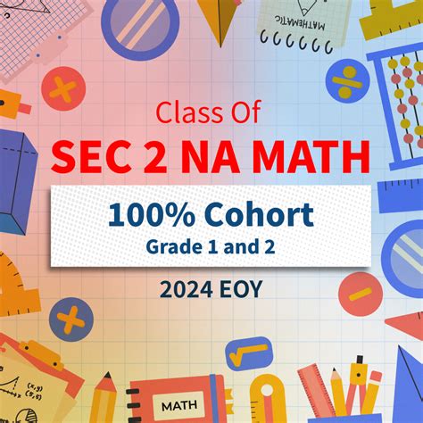 Tuition Centres In Singapore Einstein Education Hub