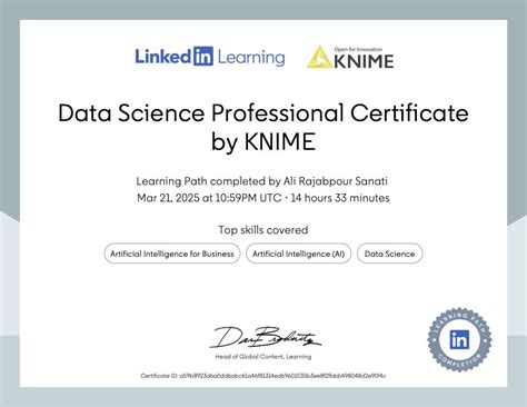 Just Achieved Data Science Professional Certificate By Knime With A