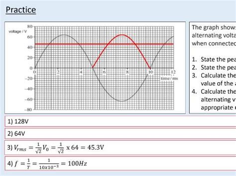 A Level Physics 25 4 Alternating Current And Power Electromagnetic Induction Teaching