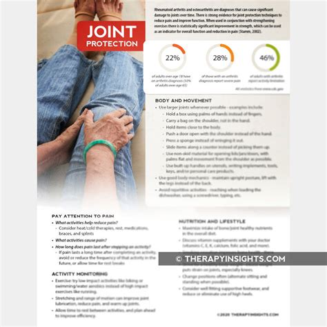 Joint Protection Techniques Handout At Karen Batey Blog