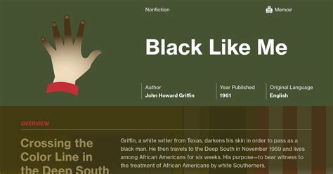 Black Like Me Character Analysis Course Hero