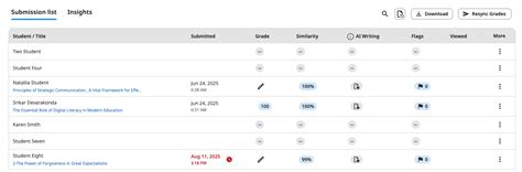 New Standard Assignment Managing The Assignment Turnitin Guides