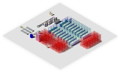 Warehouse Layout And Design 60 Years Of Design Expertise Hoj Innovations