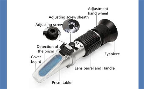 Doctor Le Parco Professional Brix Portable Refractometer Atc 0 32