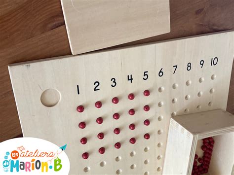 Manipuler Pour Apprendre Les Tables De Multiplication