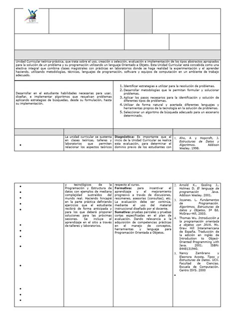 Estructuras Dinamicas Pdf Puntero Programación De Computadora Evaluación