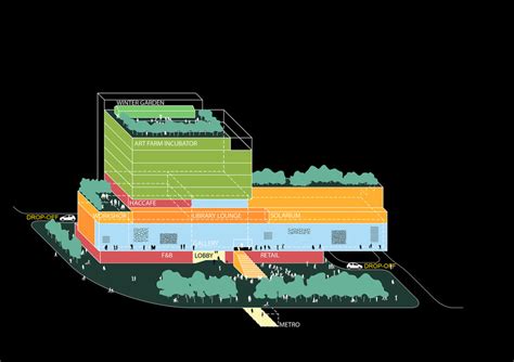 Open 改造在建的新房子，一次复杂的城市更新实验 Archdaily