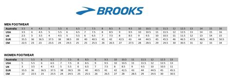 Brooks Sizing Chart Pe