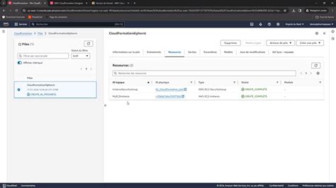 Aws Certified Developer Associate Part 1
