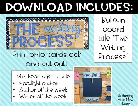 The Writing Process Editable Bulletin Board My Wordpress