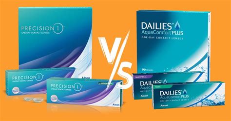 Stonewire Optometry Edmontons Eye Care Blog Precision 1 Vs Dailies