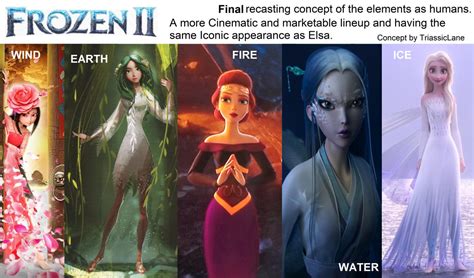 Frozen 2 Elements Infinity Friends Version Final By Jurassicjinx On