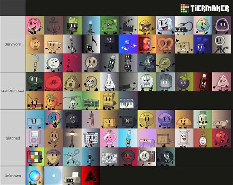 Goefav Pibby Au By Katieraebush On Deviantart